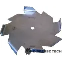 Dispersion Blades – Shear, Pumping, Mixed-Flow & Ring Impellers