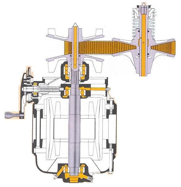 Inverter Drive Considerations